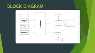 Fire Fighting Bot using aurduino and Ir Sensor | PPTX