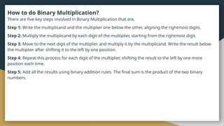 Introduction to computer and its fundamentals.pptx