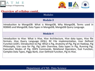 Introduction to Big data analytics subject | PPTX
