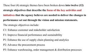 Introduction of pharmaceutical supply chain ppt | PPTX