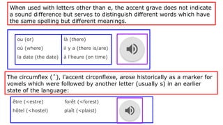 INTRODUCTION to French Language. Why learn french? | PDF