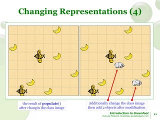Greenfoot Introduction (3) | PPT