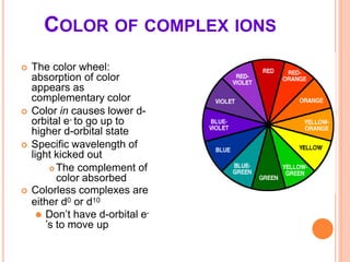 introduction-3-160302102309.pptx