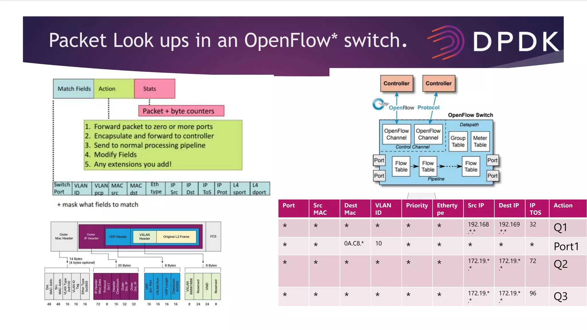 Introduction- 5g.pptx | Internet | Computing