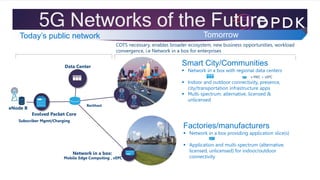 Introduction- 5g.pptx | Internet | Computing