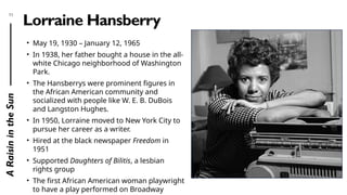 A Raisin in the Sun Introduction Lorraine Hansberry | PPTX
