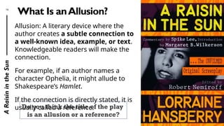 A Raisin in the Sun Introduction Lorraine Hansberry | PPTX