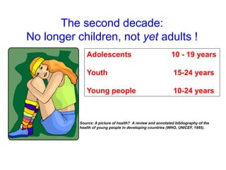 Introduction-adolescence-adolescent-health-WHO-2012 (1).pdf