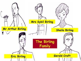 Introduction aic | PPT