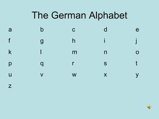 Introduction & Alphabet | PPT