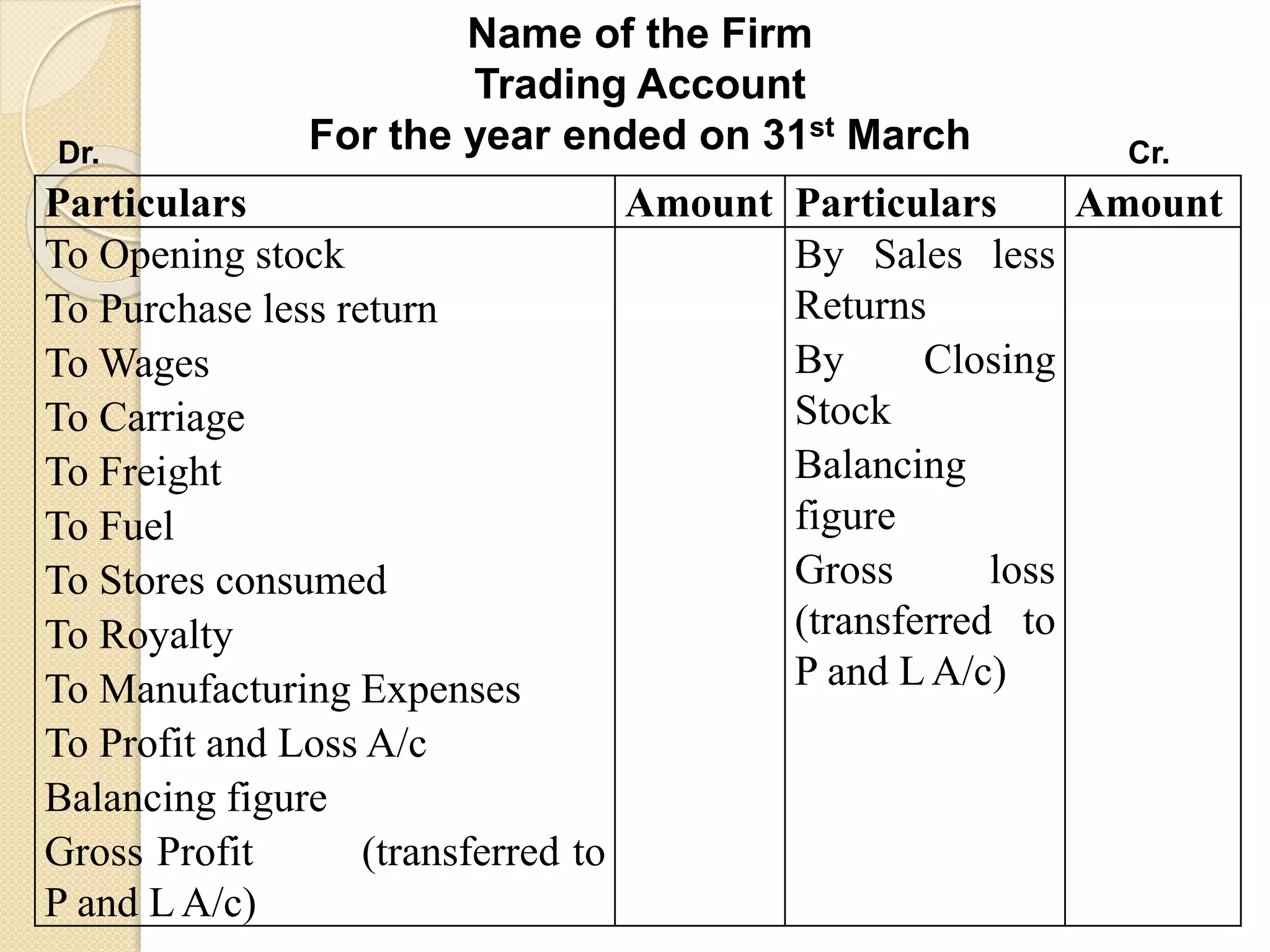 Introduction-and-Preparation-of-Trading-Account.pptx