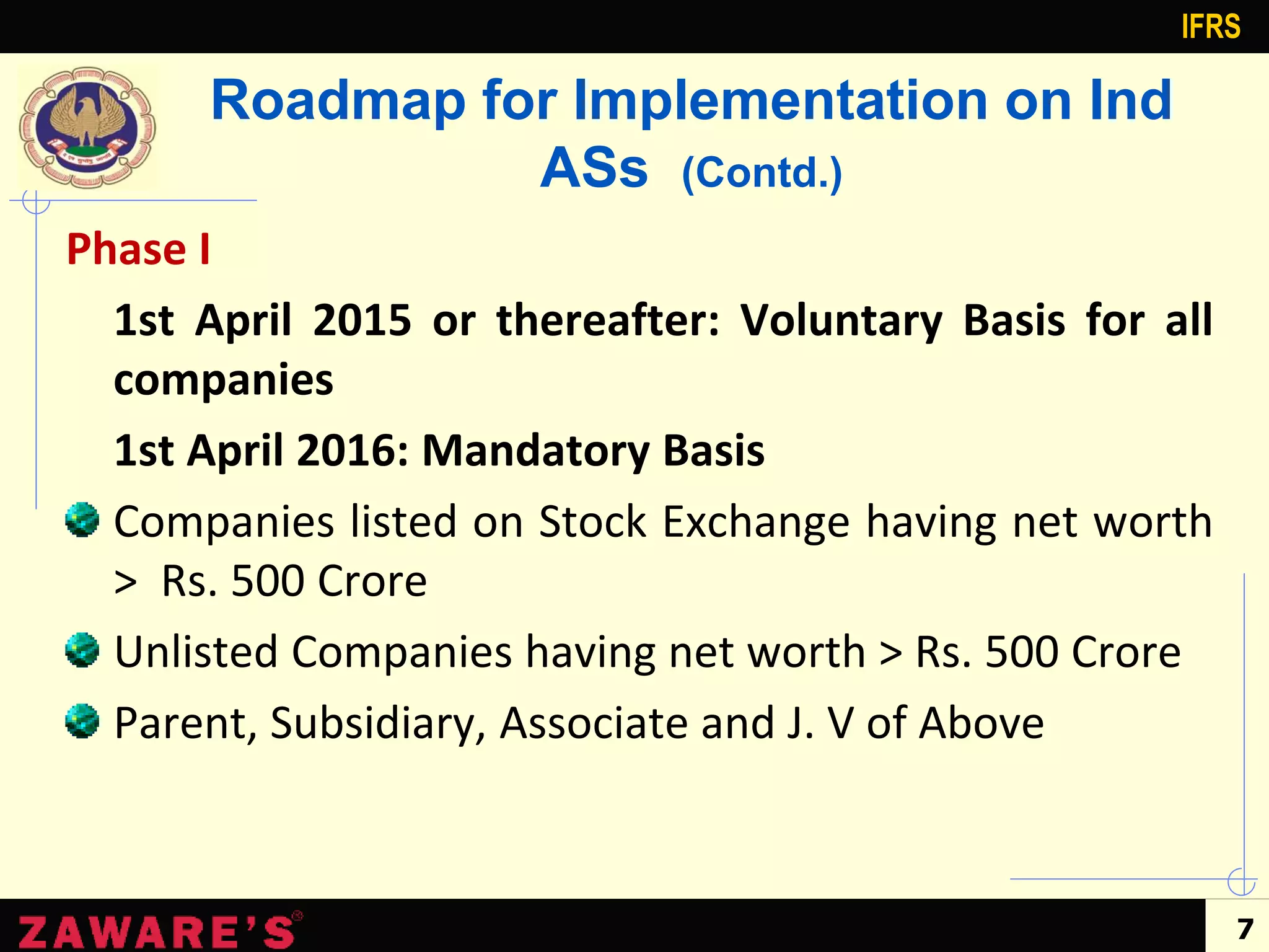 Introduction-and-roadmap-of-Ind-AS-for-1st-2nd-August-Pune-Branch-Programme-CA.-Zaware-sir.txt ...
