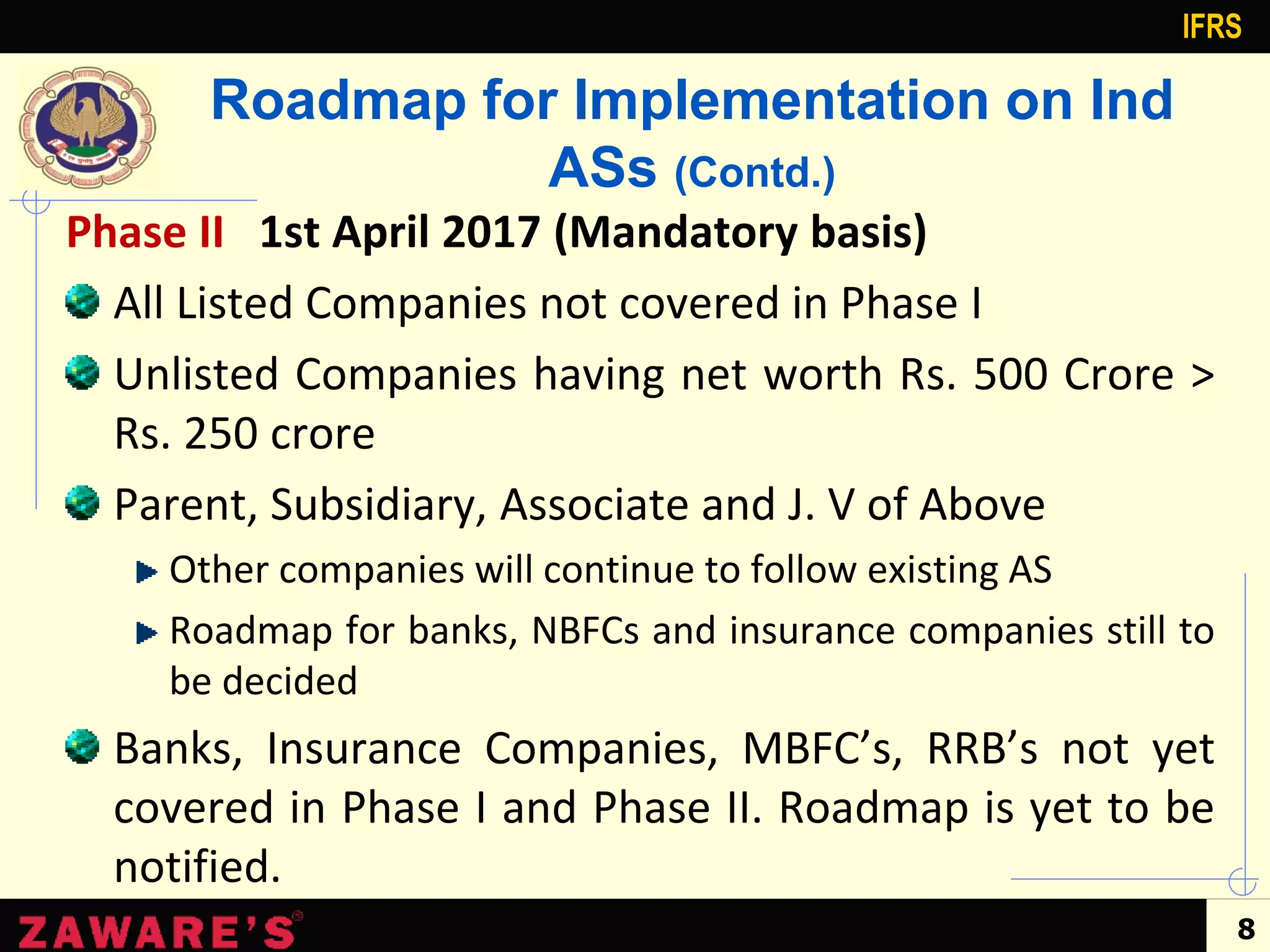 Introduction-and-roadmap-of-Ind-AS-for-1st-2nd-August-Pune-Branch-Programme-CA.-Zaware-sir.txt ...