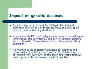 Introduction-basic-human-genetics-Hamamy-2011.pdf