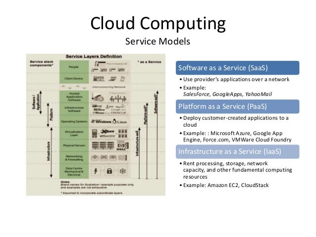 Introduction: Build infrastucture-as-a-service Clouds with Apache Clo…