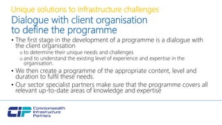 Introduction to CIP | PPTX