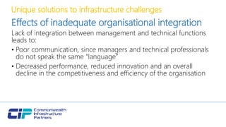 Introduction to CIP | PPTX