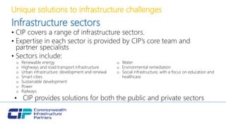 Introduction to CIP | PPTX