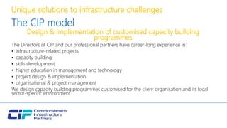 Introduction to CIP | PPT