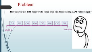 communication system Introduction - AM | PPTX