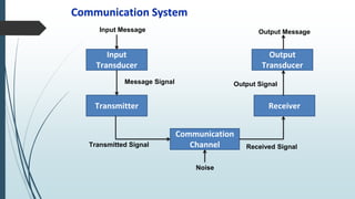communication system Introduction - AM | PPTX