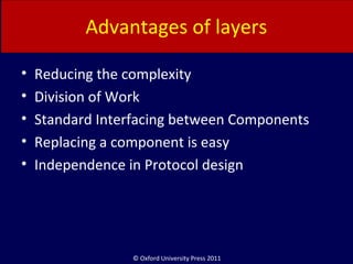 computer networks layers | PPT