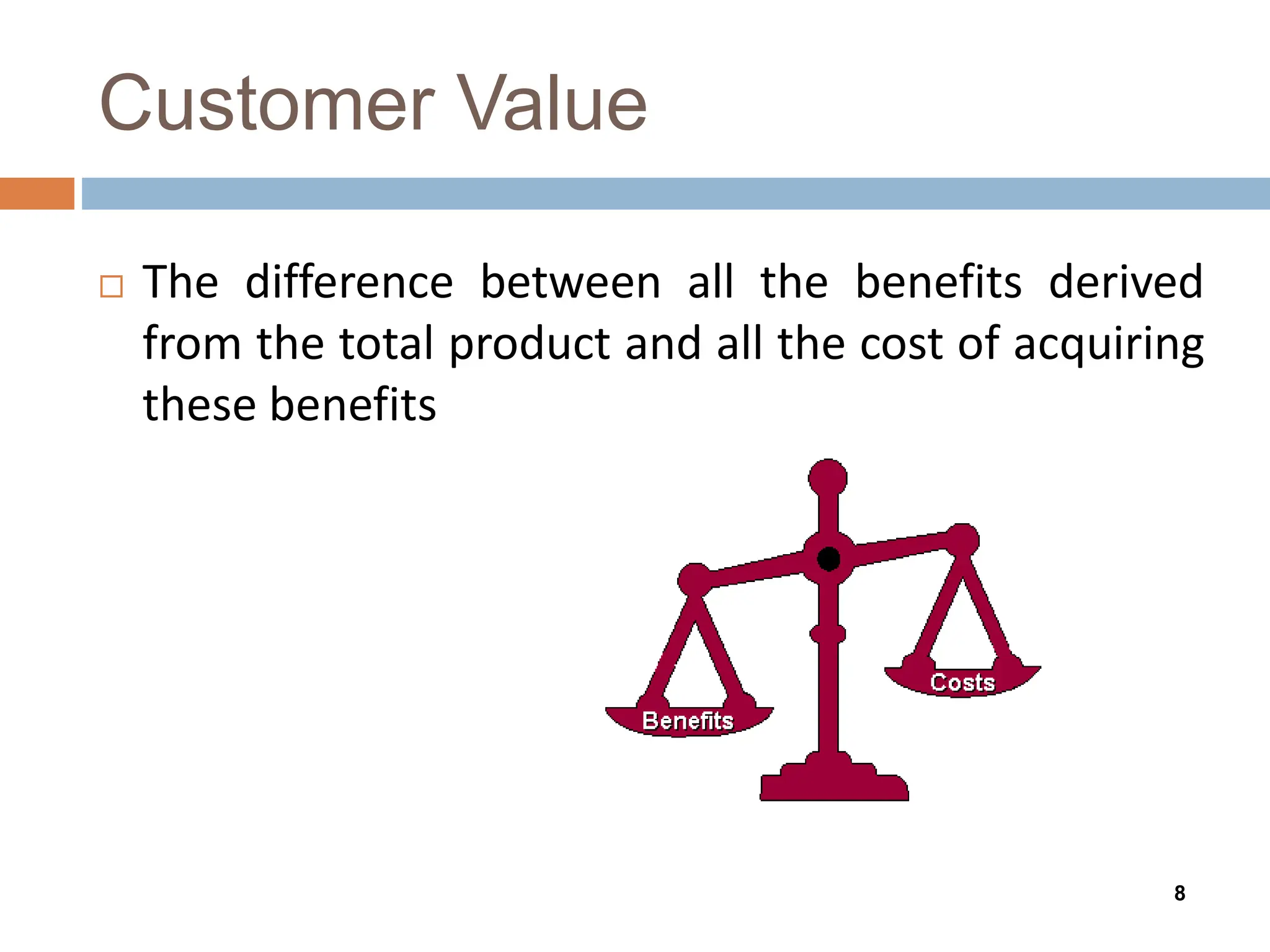 Introduction - Consumer behaviour.pptx