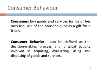 Introduction - Consumer behaviour.pptx