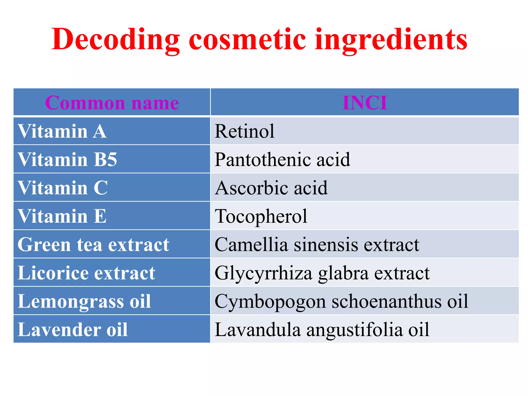 INTRODUCTION-COSMETICS.pdf