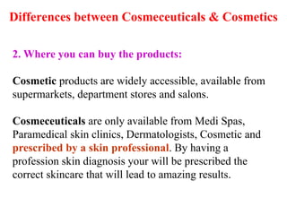 INTRODUCTION-COSMETICS.pdf