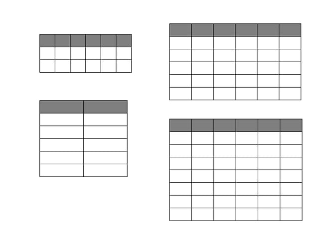 Introduction databases and MYSQL | PPT