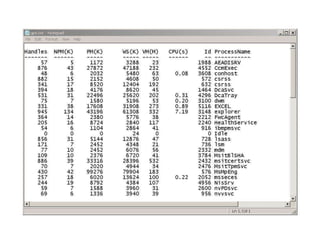 PHP mysql Introduction database | PPT