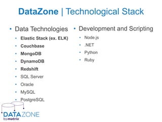 Startup Bootcamp - Intro to NoSQL/Big Data by DataZone | PDF