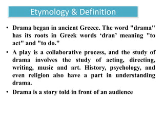 Introduction to drama for beginners and ESL Learners | PPTX
