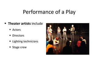 Introduction to drama for beginners and ESL Learners | PPTX