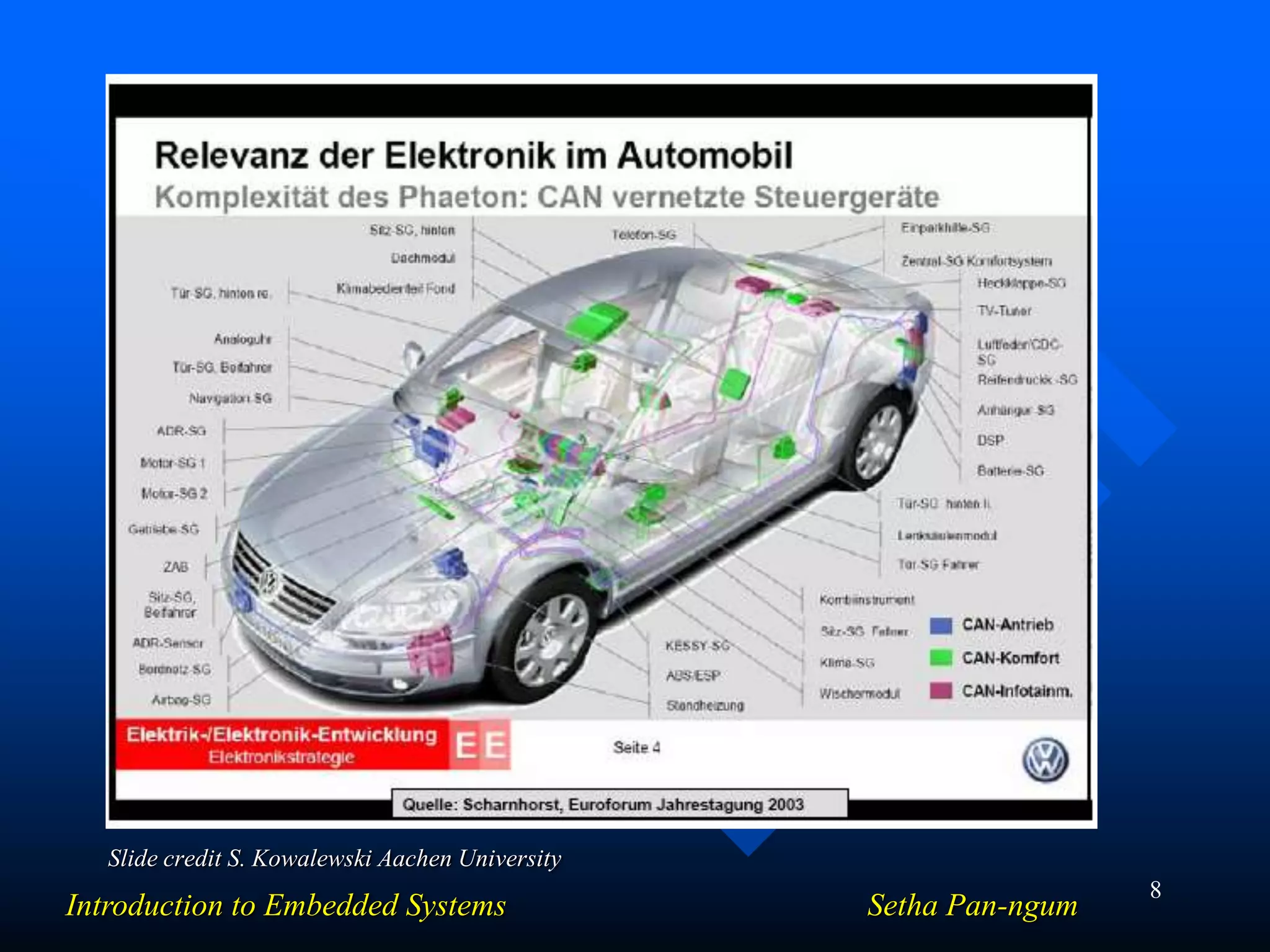 Introduction-(edited)-Setha.ppt