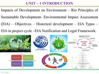 Introduction - Environmental Impact Assessment | PPTX