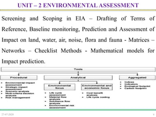 Introduction - Environmental Impact Assessment | PPTX