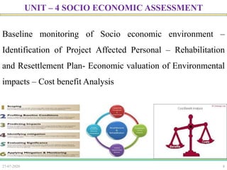 Introduction - Environmental Impact Assessment | PPTX
