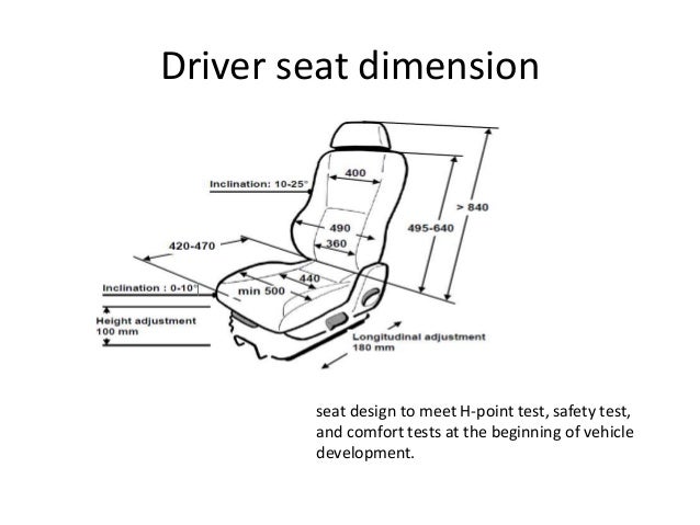 Introduction ergo,seating-demension