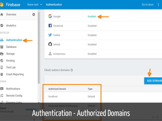 Introduction, Examples - Firebase | PPT
