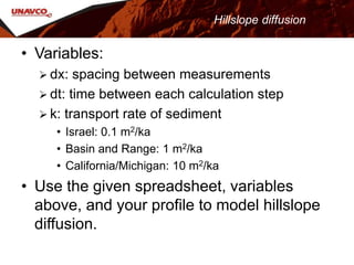 Introduction to Fault Scarps | PPTX