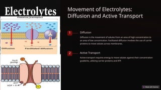 Introduction-Fluid-and-Electeolytce.pptx