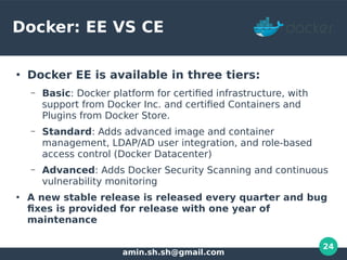 Docker Fundamental course - linkedin | PPT