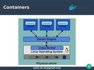Docker Fundamental course - linkedin | PPT