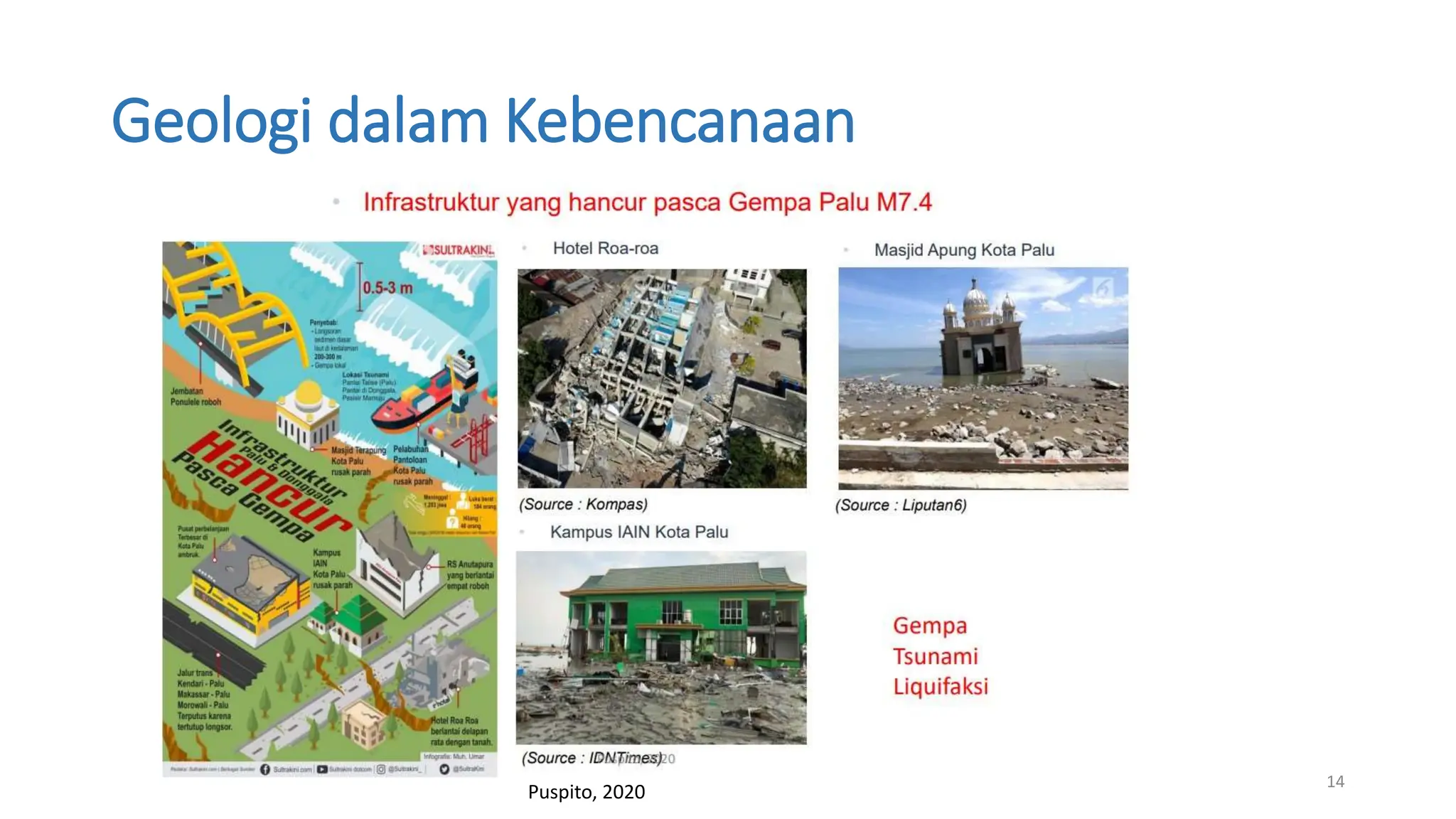 INTRODUCTION-GEOLOGI LINGKUNGAN DAN KEBENCANAAN.pptx