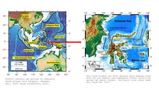 INTRODUCTION-GEOLOGI LINGKUNGAN DAN KEBENCANAAN.pptx