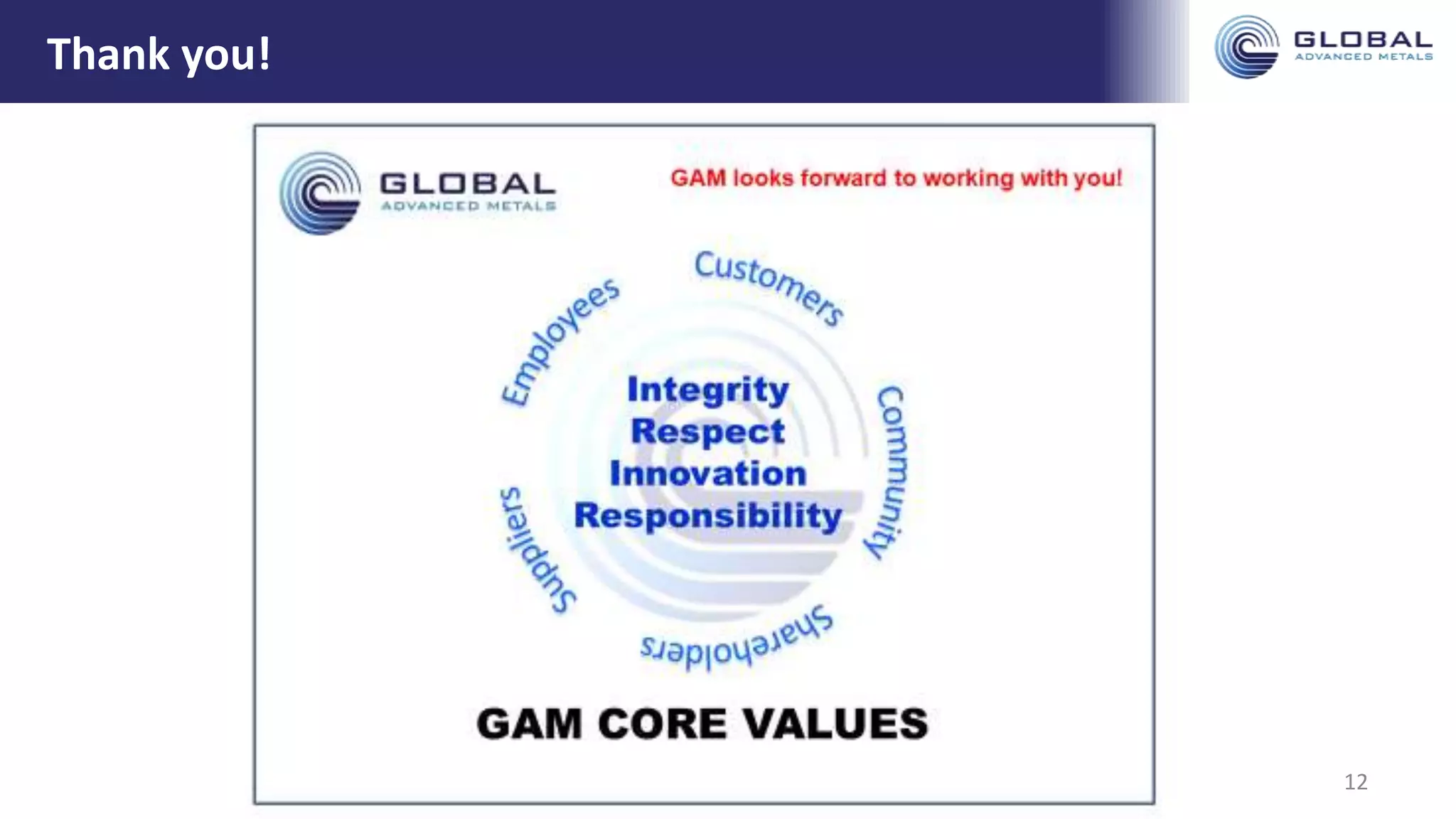 Introduction global advanced metals japan kk | PPTX