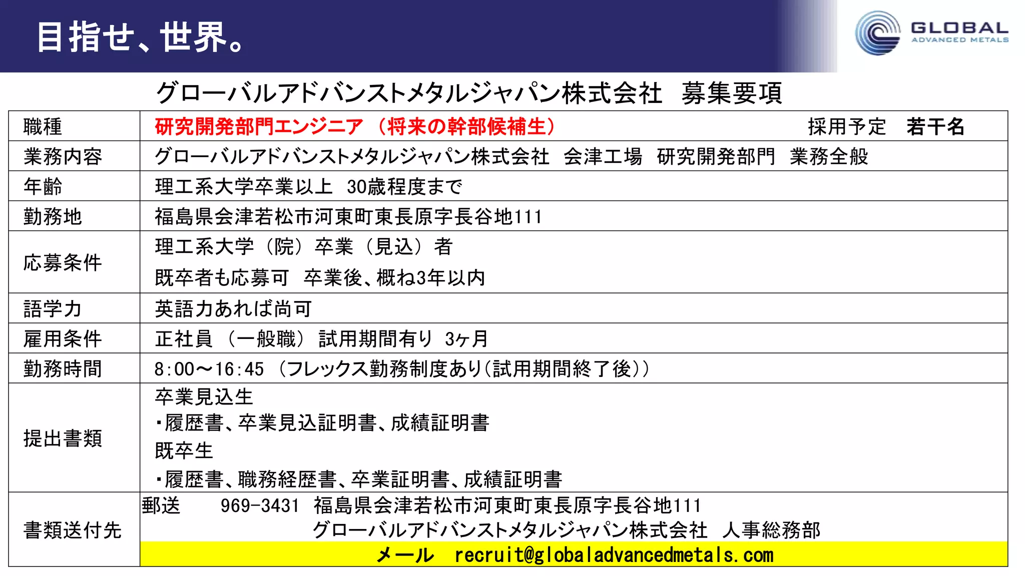 Introduction global advanced metals japan kk | PPTX