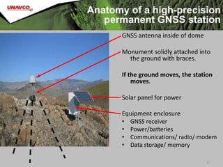 Introduction to GPS/GNSS Presentation | PPTX